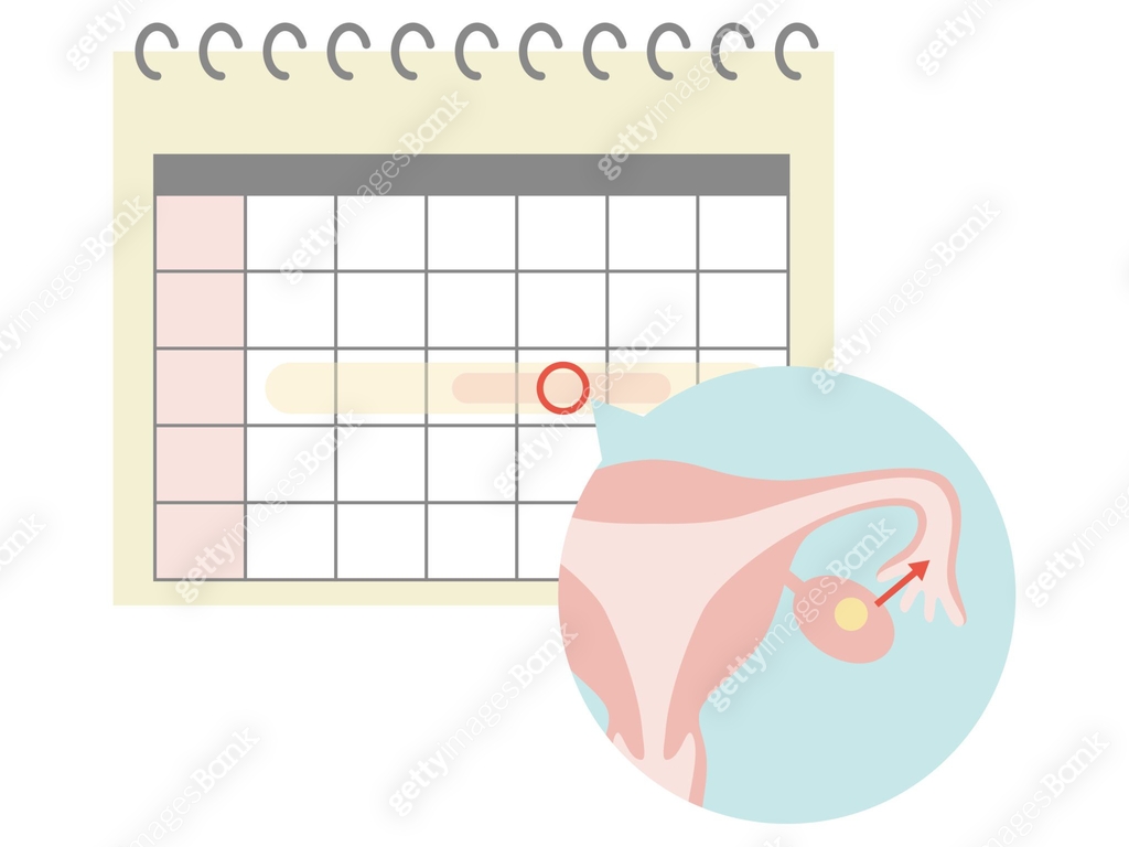 Infertility treatment using the timing method. Ovulation date shown on ... Infertility treatment using the timing method. Ovulation date shown on ...