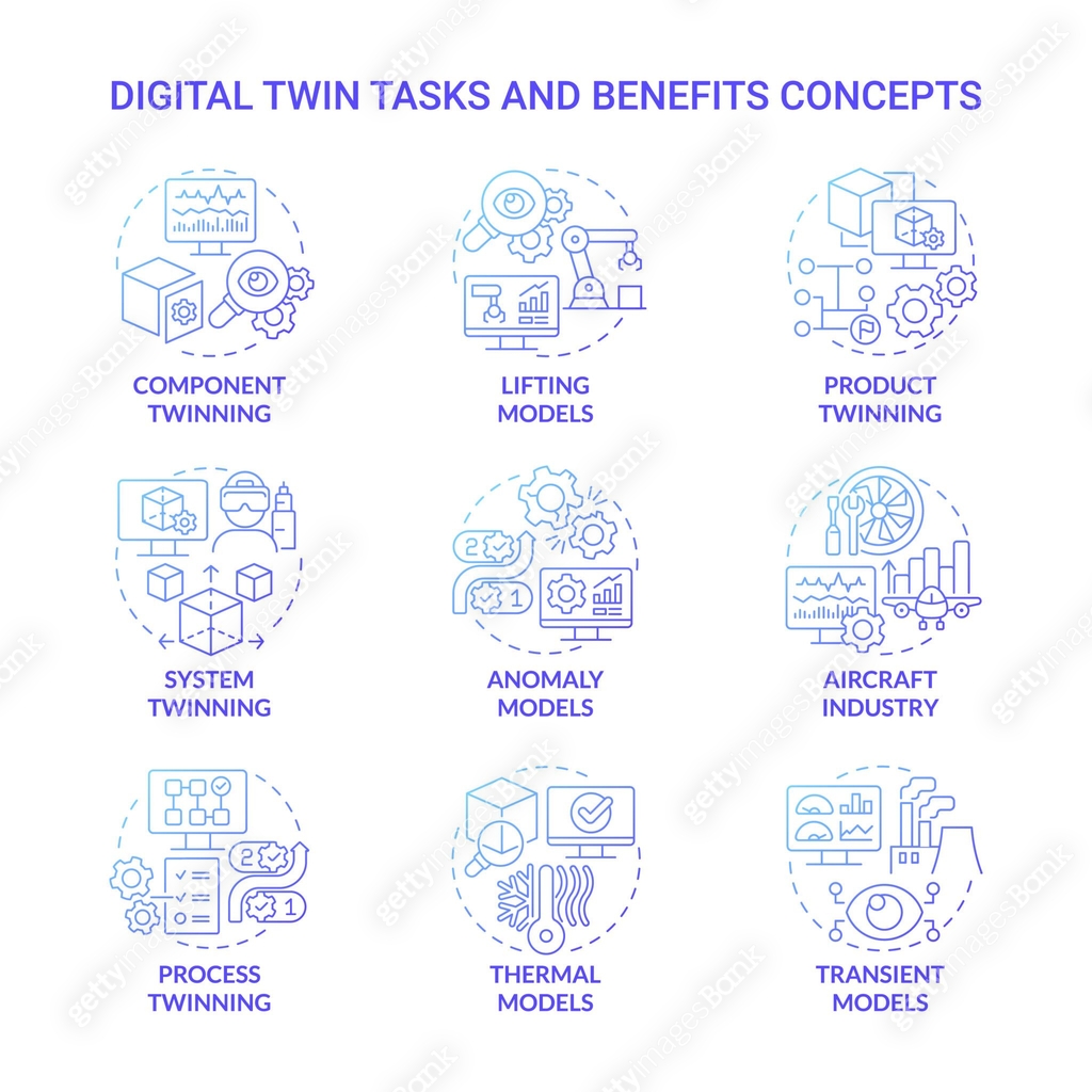 Digital twin tasks and benefits blue gradient concept icons set 이미지 ... Digital twin tasks and benefits blue gradient concept icons set 이미지 ...