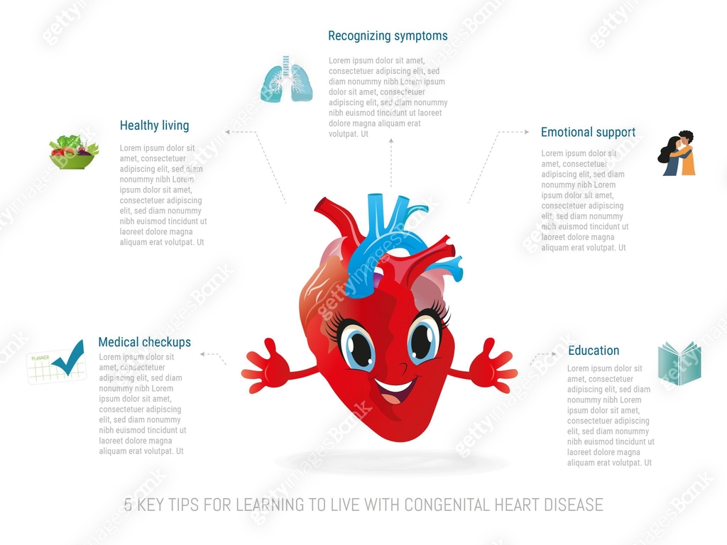 Five key tips for living with congenital heart disease: recognizing ... Five key tips for living with congenital heart disease: recognizing ...
