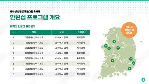 파워포인트 서브페이지 다이어그램 해외연수 프로그램 안내 대학생 인턴십 프로그램 소개서 이미지 Ppt332914