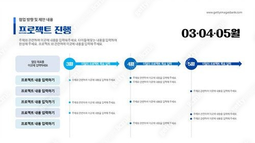 파워포인트 서브페이지 다이어그램 인플루언서 협업 제안서 프로젝트 일정 이미지 Ppt333213 게티이미지뱅크
