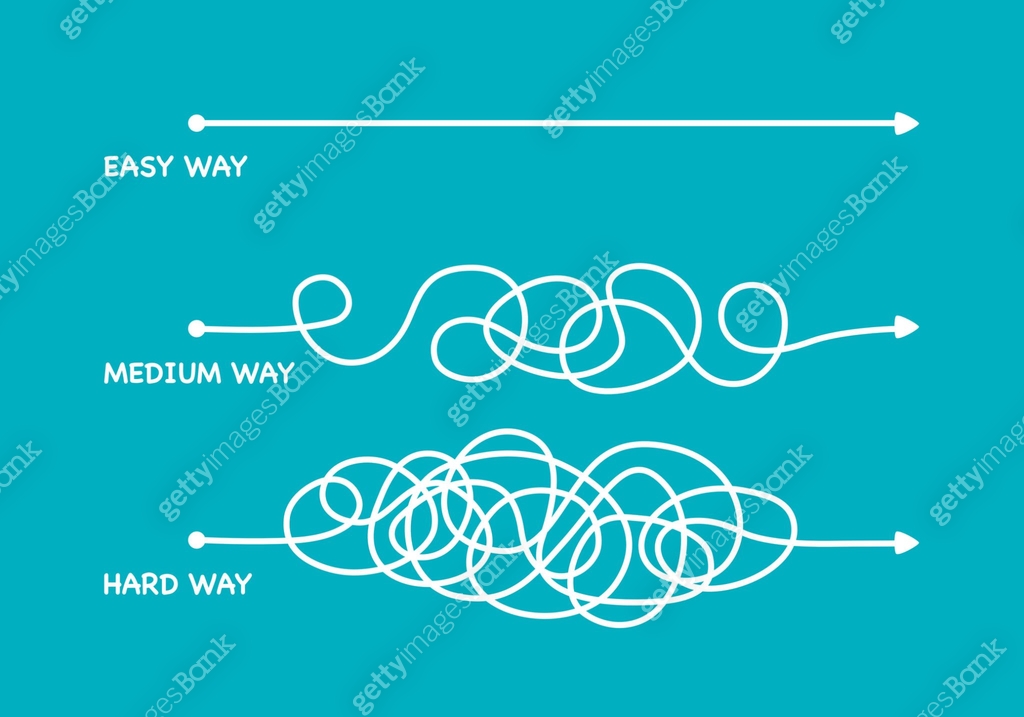 Simple or difficult way path concept. Easy simple medium difficult ... Simple or difficult way path concept. Easy simple medium difficult ...